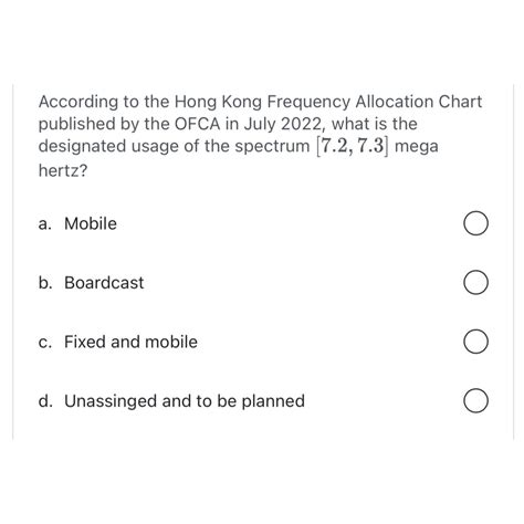 Solved According To The Hong Kong Frequency Allocation Chart