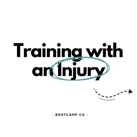 Bootcamp Co Pty Ltd On Linkedin Bootcamp Melbourneaustralia