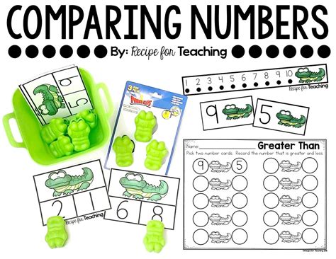 Greater Than And Less Than Alligator Math Recipe For Teaching