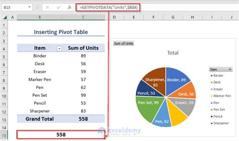 How To Show Total In Excel Pie Chart 2 Effective Ways