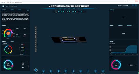 华元智慧—建筑领域智慧化平台服务商