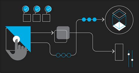 The 7 Best Azure Devops Alternatives