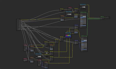 Artstation Iridescent Material For Blender Resources