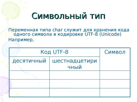 Типы данных в Java презентация онлайн