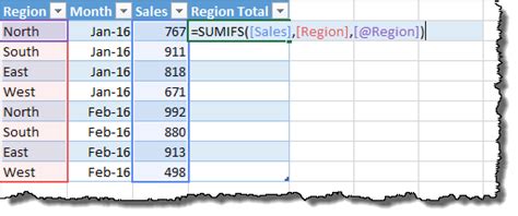 How To Lock Cell Formula References In Excel When Using Data Tables