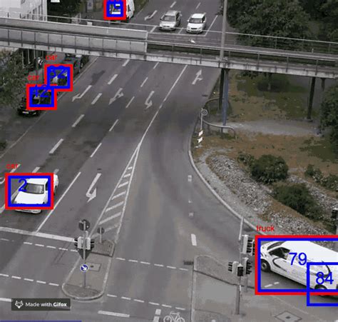 Tracking Objects Over Time With Unique Id Issue Opendatacam