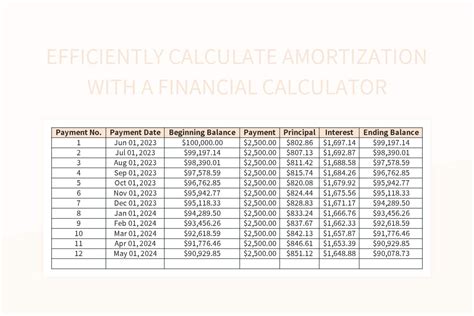 Working Capital Formula Calculator With Excel Template