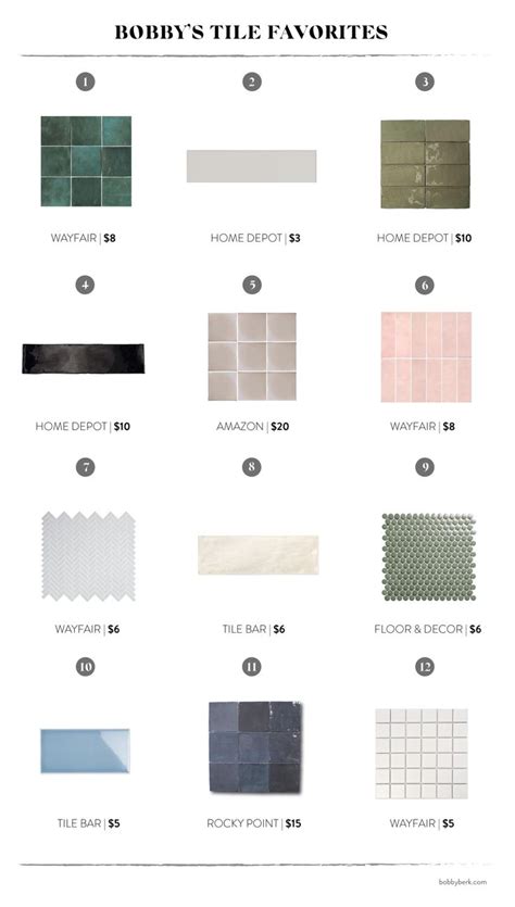 Re Style Your Tile The 99 Cent Solution To Elevate Your Space Color