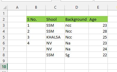 Excel Copy Filtered Data To Another Sheet Using VBA Stack Overflow