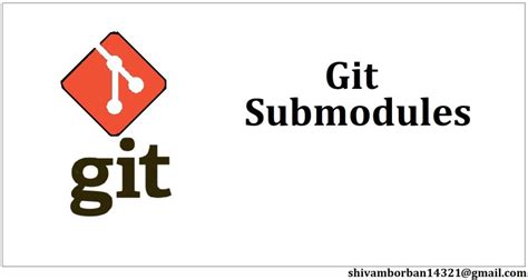 shivam borban on linkedin devops cloudcomputing aws docker kubernetes terraform jenkins…