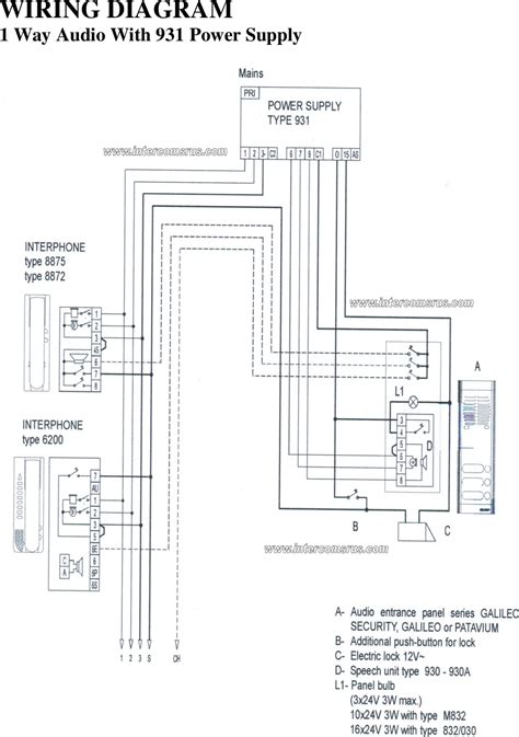 Elvox Intercom Wiring Diagram Wiring Diagram