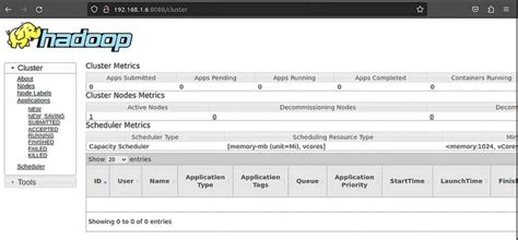 Unstructured Dataset Handling Techniques Encord