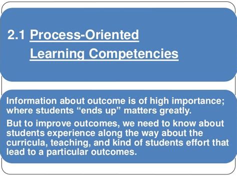 Portfolio Product Process Oriented Performance Based Assessment Ed8