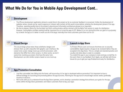 Phone Application Buildout What We Do For You In Mobile App Development Cont Consultation Ppt