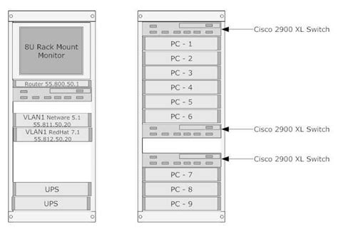 Create An Organized Rack Diagram With Excel A Step By Step Guide
