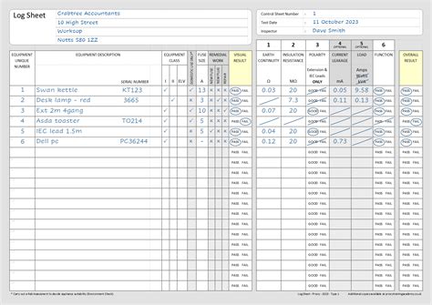 Pat Testing Paperwork Priory Training Academy
