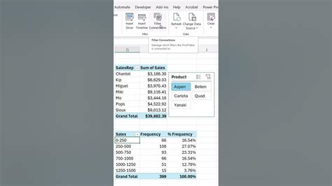 Slicer Not Working With Second Pivottable Here Is The Easy Fix Short Excel Magic Trick 26