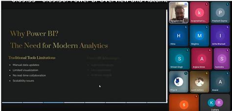 🚀 Power Bi In Action Empowering Data Driven Culture At Work Kiran