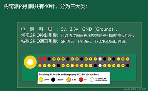 树莓派学习怎样查看树莓派引脚bcm编码 Csdn博客