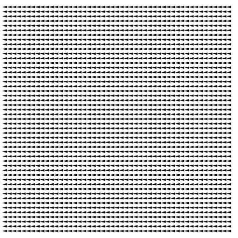 Optimal Vector Fields For The Stationary Advection Equation A And The