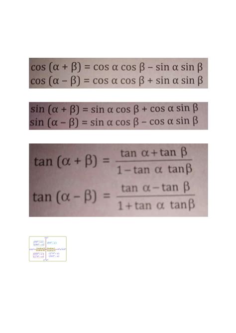 Solution Trigonometric Identity Of Addition And Difference Of Two