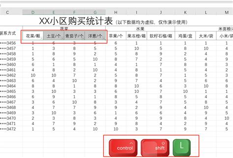 Excel如何筛选两行标题数据 正数办公