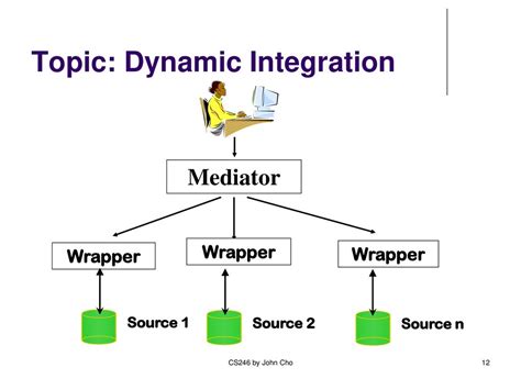 cs246 web information systems ppt download