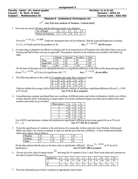 assignment module 5 assignment 5 faculty name dr neenu gupta