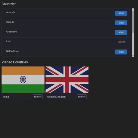 Mayank Maurya On Linkedin Reactdeveloper Ccbp Rahulattuluri
