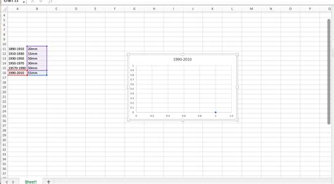 Graphing A Data Range Microsoft Community Hub