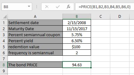 How To Use The PRICE Function In Excel