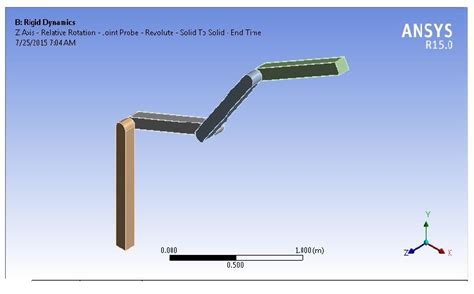 Rrr Robot Manipulator Model In Ansys Download Scientific Diagram