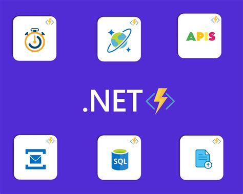 Mastering Azure Key Vault Integration For Net Web Apis By Mohamed