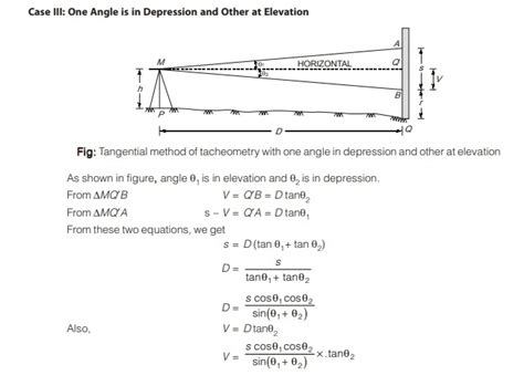 Tangential Method Of Tacheometry Surveying
