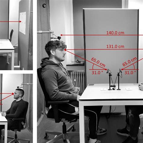 Dual Eye Tracking Calibration Procedure And Setup Shown Are Download Scientific Diagram