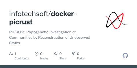 github infotechsoft docker picrust picrust phylogenetic