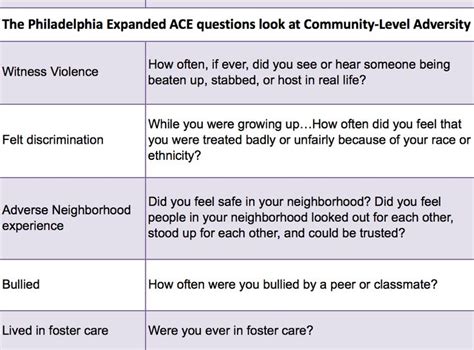 Printable Aces Questionnaire Printable New Year Banners