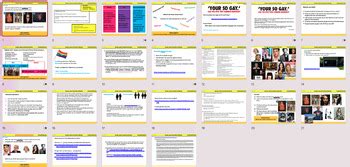 Gender Sexuality And Sexual Orientation Sex Education Ppt TpT