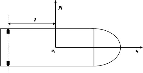 Figure 1 From Direct Force Sliding Mode Attitude Control Based On Fully Actuated System Theory