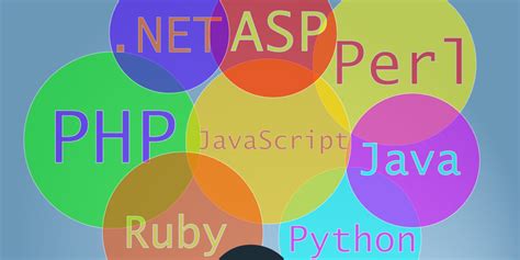 Top 10 Future Programming Languages Stackify