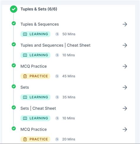 Muddasani Deepak On Linkedin Day49 50daysofcodechallenge