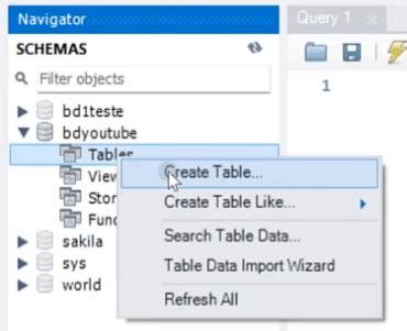 CRUD em Python O que é e Como Utilizar no MySQL