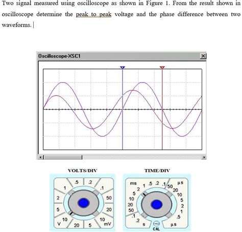 solved two signals measured using an oscilloscope are shown in figure