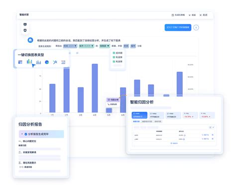 Finebi Bi数据分析软件 企业级大数据分析平台