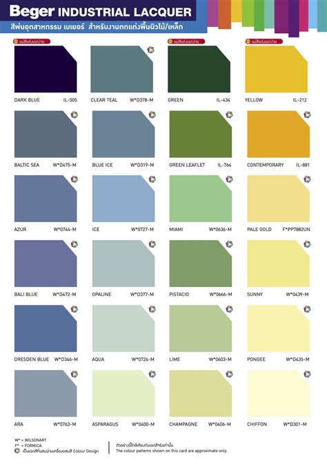 สีเบเยอร์ สีเบเยอร์คูล สีเบเยอร์อะควา สีเบเยอร์รองพื้น สีทับหน้า สีเบเยอร์ชิลด์แอร์คลีน สี