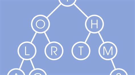 Algorithmic Toolbox Datafloq