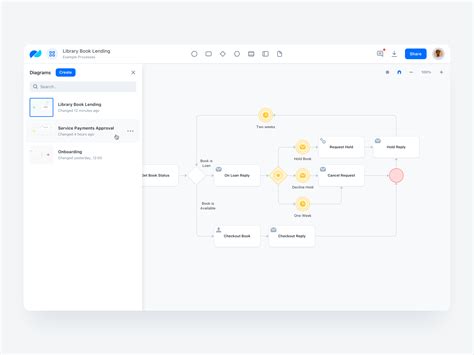 bpmn editor ui wip 2 by franta toman on dribbble