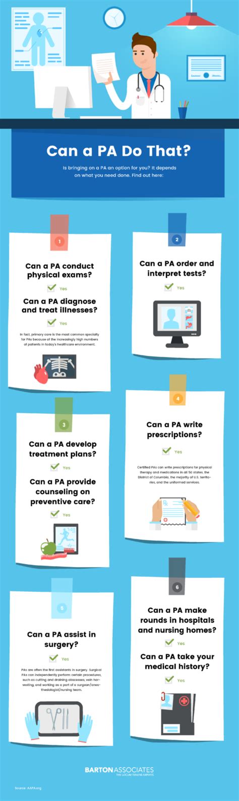 Barton Associates Can A Physician Assistant Do That Infographic