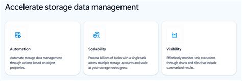 Unlock Data Management With Azure Storage Actions Generally Available