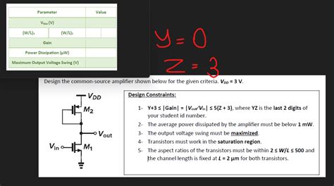 Solved Common Source Amplifier Design Solveforum